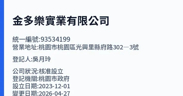 金多樂實業有限公司的照片-統編 93534199(桃園市) 公司登記資料與營業項目詳細圖表