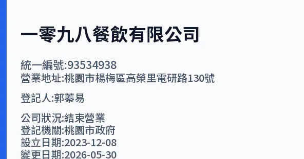 一零九八餐飲有限公司的照片-統編 93534938(桃園市) 公司登記資料與營業項目詳細圖表