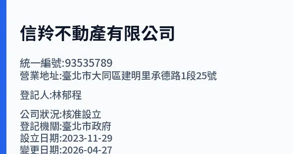 信羚不動產有限公司的照片-統編 93535789(臺北市) 公司登記資料與營業項目詳細圖表