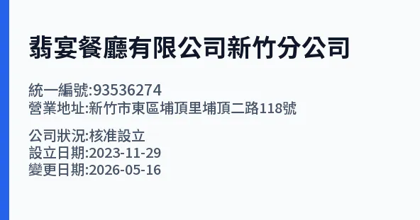 翡宴餐廳有限公司新竹分公司的照片-統編 93536274(新竹市) 公司登記資料與營業項目詳細圖表
