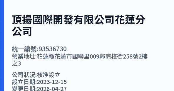 頂揚國際開發有限公司花蓮分公司的照片-統編 93536730(花蓮縣) 公司登記資料與營業項目詳細圖表