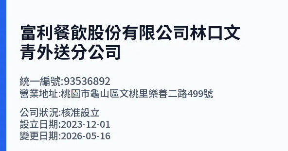 富利餐飲股份有限公司林口文青外送分公司的照片-統編 93536892(桃園市) 公司登記資料與營業項目詳細圖表