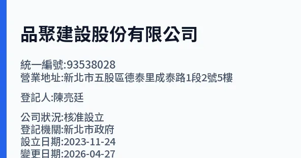 品聚建設股份有限公司的照片-統編 93538028(新北市) 公司登記資料與營業項目詳細圖表