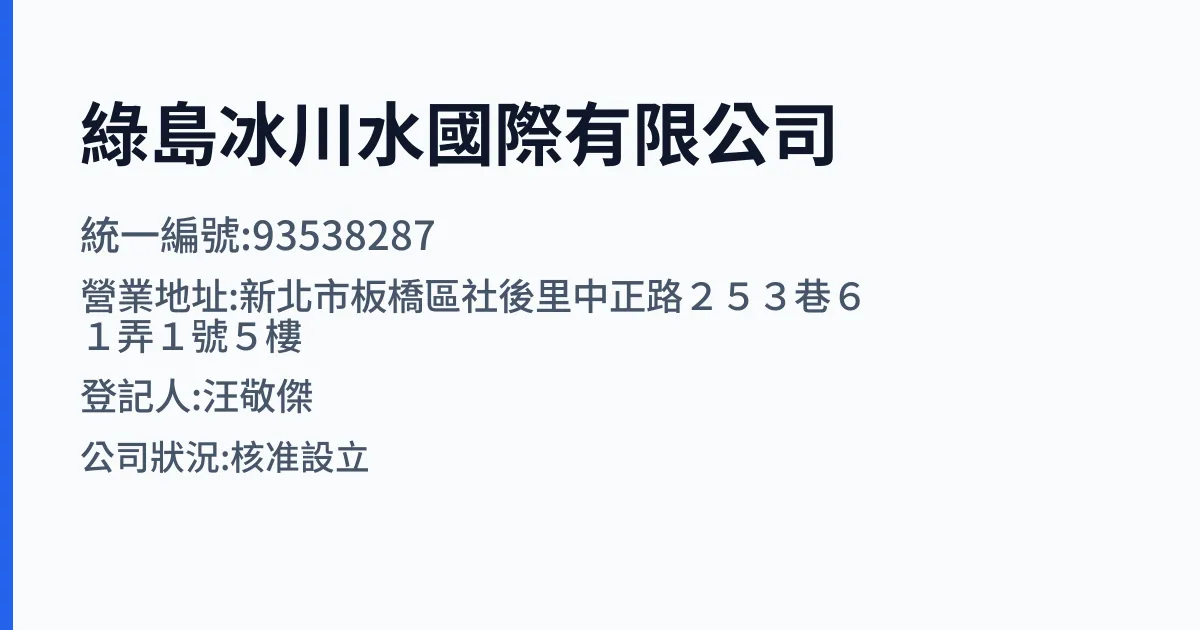 綠島冰川水國際有限公司 - 統編 93538287(新北市) 公司登記資料與營業項目詳細圖表