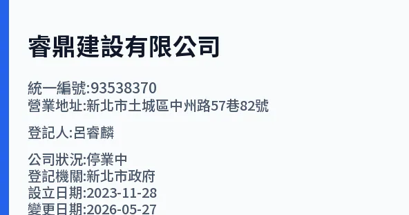 睿鼎建設有限公司的照片-統編 93538370(新北市) 公司登記資料與營業項目詳細圖表