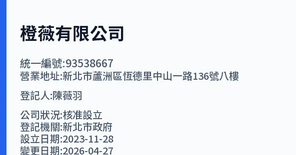 橙薇有限公司的照片-統編 93538667(新北市) 公司登記資料與營業項目詳細圖表