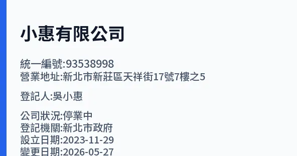 小惠有限公司的照片-統編 93538998(新北市) 公司登記資料與營業項目詳細圖表