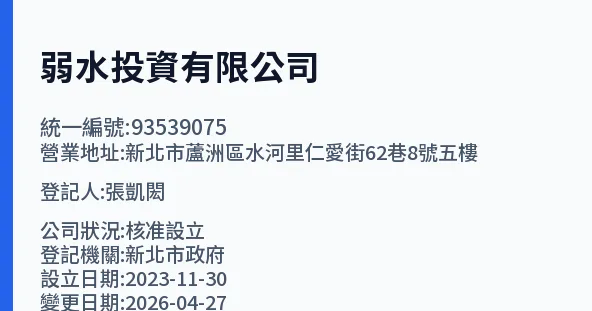 弱水投資有限公司的照片-統編 93539075(新北市) 公司登記資料與營業項目詳細圖表