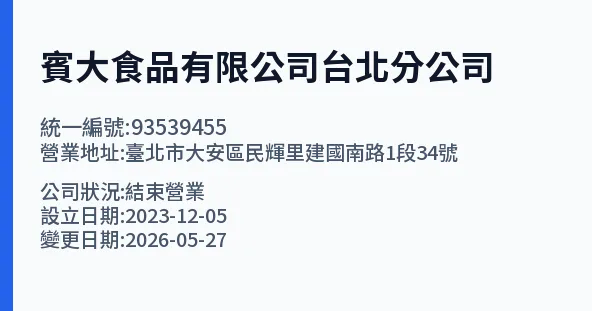 賓大食品有限公司台北分公司的照片-統編 93539455(臺北市) 公司登記資料與營業項目詳細圖表
