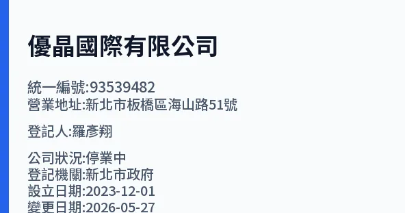 優晶國際有限公司的照片-統編 93539482(新北市) 公司登記資料與營業項目詳細圖表