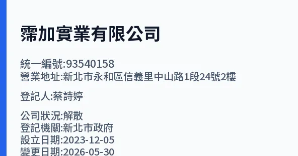 霈加實業有限公司的照片-統編 93540158(新北市) 公司登記資料與營業項目詳細圖表