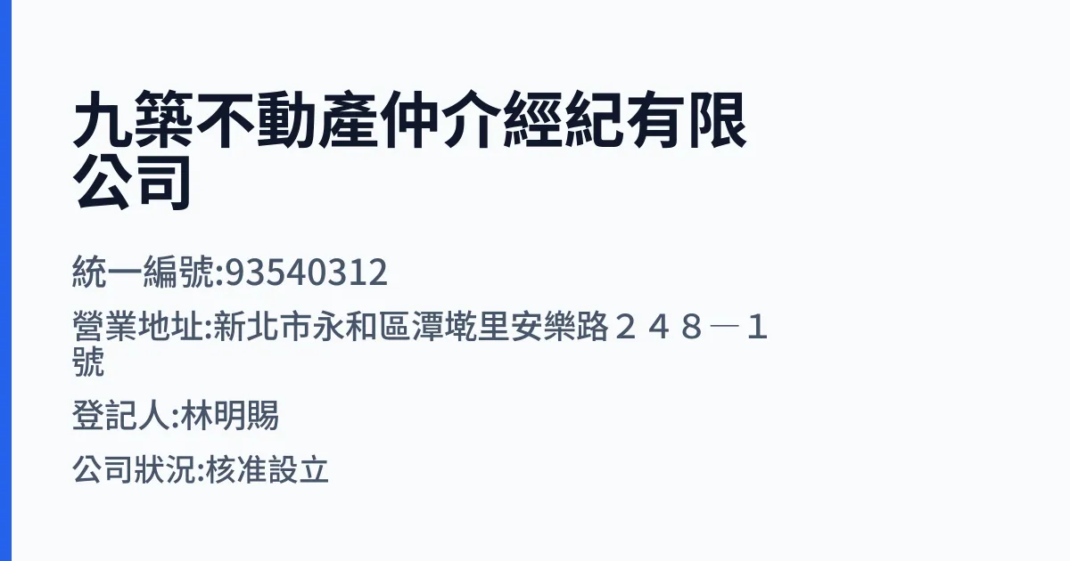 九築不動產仲介經紀有限公司 - 統編 93540312(新北市) 公司登記資料與營業項目詳細圖表