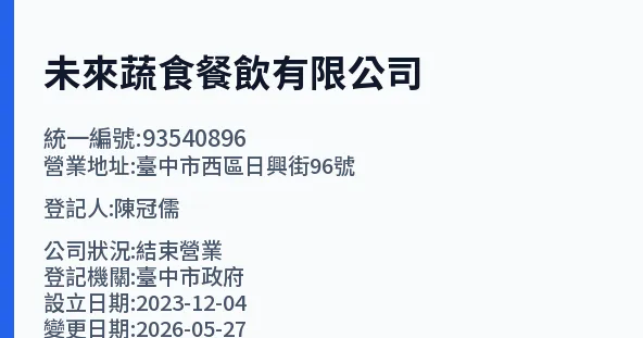 未來蔬食餐飲有限公司的照片-統編 93540896(臺中市) 公司登記資料與營業項目詳細圖表