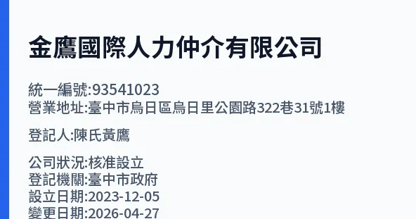 金鷹國際人力仲介有限公司的照片-統編 93541023(臺中市) 公司登記資料與營業項目詳細圖表
