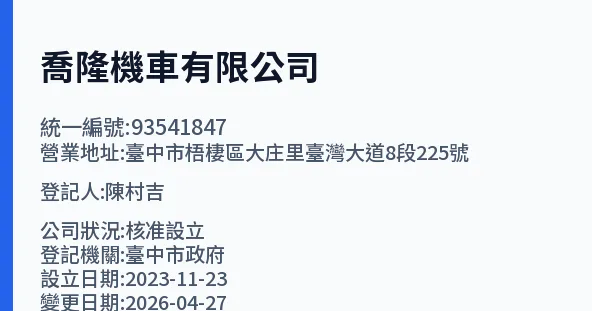 喬隆機車有限公司的照片-統編 93541847(臺中市) 公司登記資料與營業項目詳細圖表