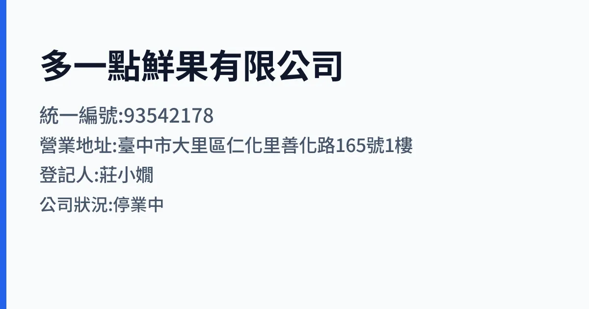 多一點鮮果有限公司 - 統編 93542178(臺中市) 公司登記資料與營業項目詳細圖表
