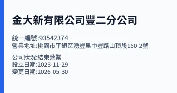 金大新有限公司豐二分公司的照片-統編 93542374(桃園市) 公司登記資料與營業項目詳細圖表