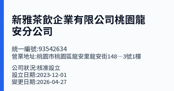 新雅茶飲企業有限公司桃園龍安分公司的照片-統編 93542634(桃園市) 公司登記資料與營業項目詳細圖表