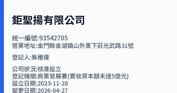 鉅聖揚有限公司的照片-統編 93542705(金門縣) 公司登記資料與營業項目詳細圖表