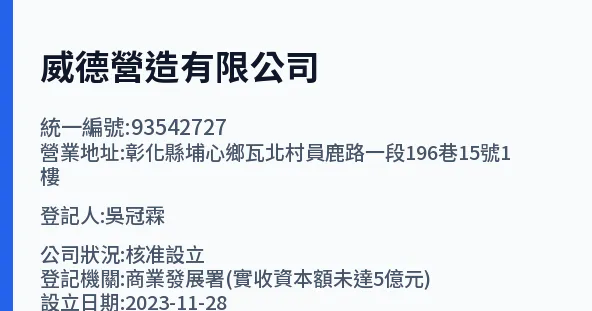 威德營造有限公司的照片-統編 93542727(彰化縣) 公司登記資料與營業項目詳細圖表