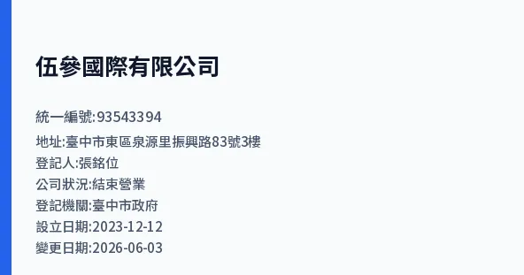 伍參國際有限公司的照片-統編 93543394(臺中市) 公司登記資料與營業項目詳細圖表