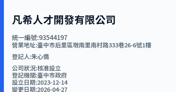 凡希人才開發有限公司的照片-統編 93544197(臺中市) 公司登記資料與營業項目詳細圖表