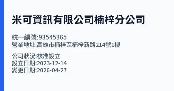 米可資訊有限公司楠梓分公司的照片-統編 93545365(高雄市) 公司登記資料與營業項目詳細圖表