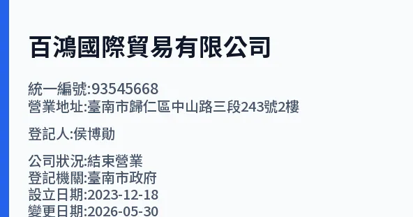 百鴻國際貿易有限公司的照片-統編 93545668(臺南市) 公司登記資料與營業項目詳細圖表