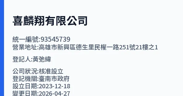喜麟翔有限公司的照片-統編 93545739(高雄市) 公司登記資料與營業項目詳細圖表