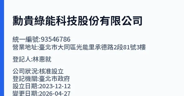 勳貴綠能科技股份有限公司的照片-統編 93546786(臺北市) 公司登記資料與營業項目詳細圖表