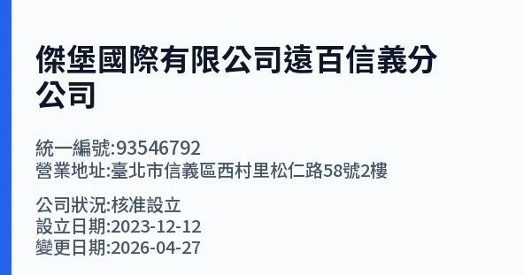 傑堡國際有限公司遠百信義分公司的照片-統編 93546792(臺北市) 公司登記資料與營業項目詳細圖表