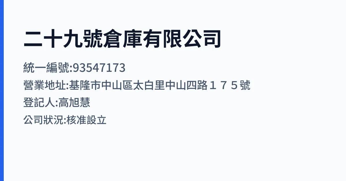二十九號倉庫有限公司 - 統編 93547173(臺北市) 公司登記資料與營業項目詳細圖表