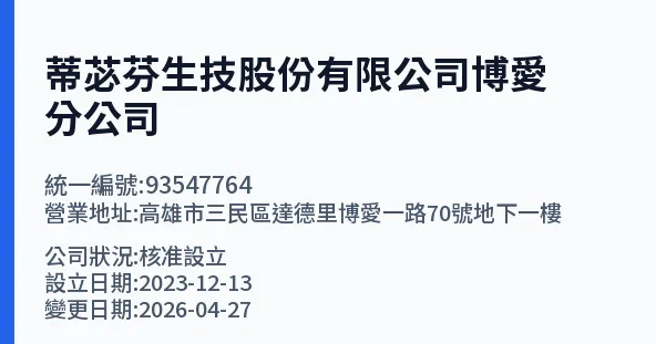 蒂苾芬生技股份有限公司博愛分公司的照片-統編 93547764(高雄市) 公司登記資料與營業項目詳細圖表