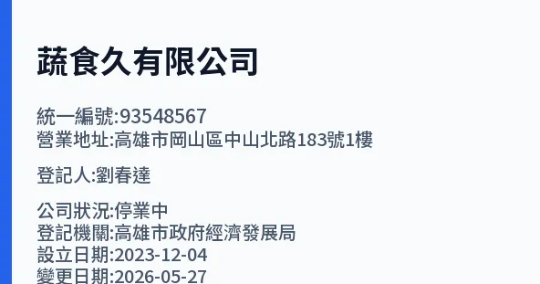 蔬食久有限公司的照片-統編 93548567(高雄市) 公司登記資料與營業項目詳細圖表