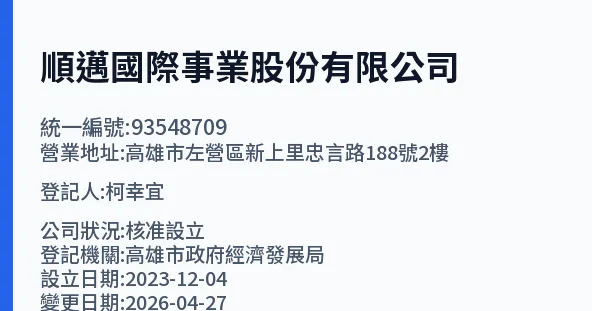 順邁國際事業股份有限公司的照片-統編 93548709(高雄市) 公司登記資料與營業項目詳細圖表