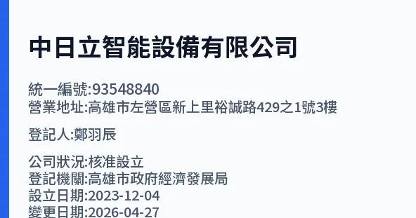 中日立智能設備有限公司的照片-統編 93548840(高雄市) 公司登記資料與營業項目詳細圖表