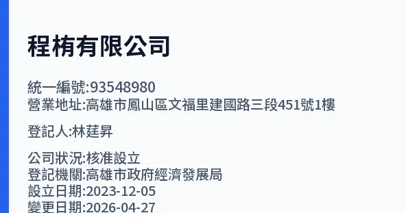 程栯有限公司的照片-統編 93548980(高雄市) 公司登記資料與營業項目詳細圖表