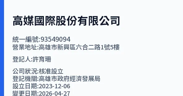高媒國際股份有限公司的照片-統編 93549094(高雄市) 公司登記資料與營業項目詳細圖表