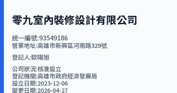 零九室內裝修設計有限公司的照片-統編 93549186(高雄市) 公司登記資料與營業項目詳細圖表