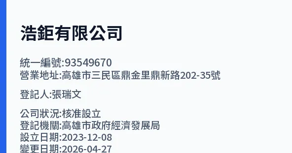 浩鉅有限公司的照片-統編 93549670(高雄市) 公司登記資料與營業項目詳細圖表