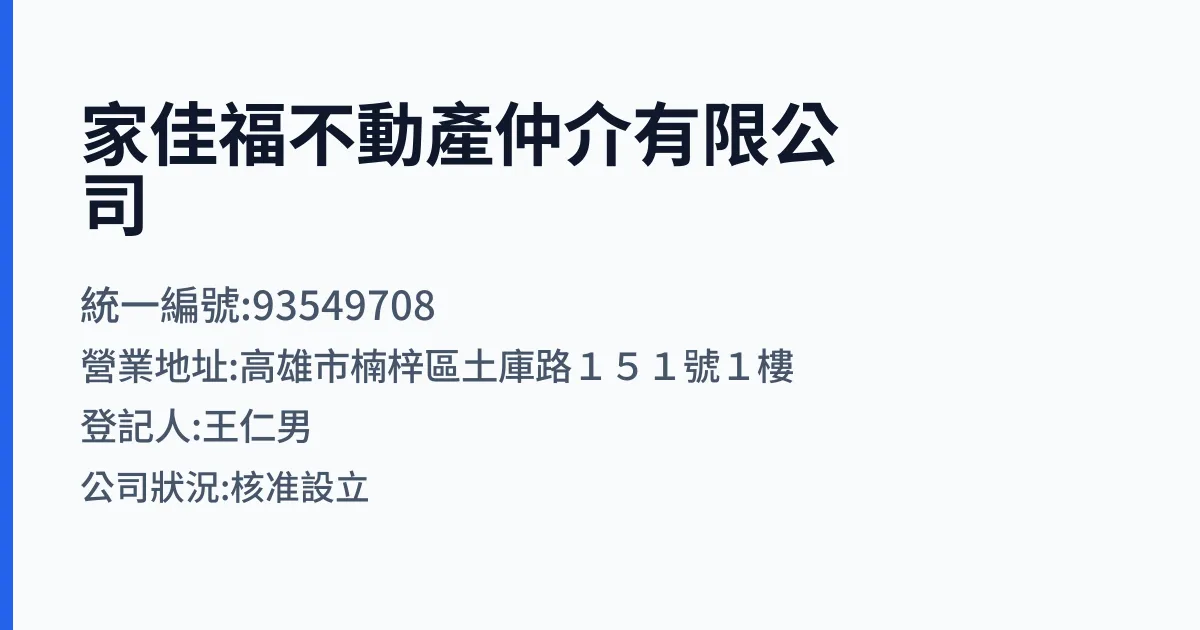 家佳福不動產仲介有限公司 - 統編 93549708(高雄市) 公司登記資料與營業項目詳細圖表