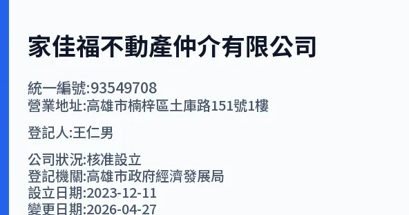 家佳福不動產仲介有限公司的照片-統編 93549708(高雄市) 公司登記資料與營業項目詳細圖表