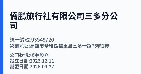 僑鵬旅行社有限公司三多分公司的照片-統編 93549720(高雄市) 公司登記資料與營業項目詳細圖表