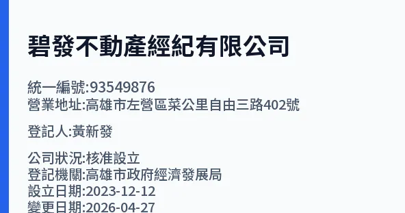 碧發不動產經紀有限公司的照片-統編 93549876(高雄市) 公司登記資料與營業項目詳細圖表