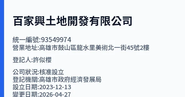 百家興土地開發有限公司的照片-統編 93549974(高雄市) 公司登記資料與營業項目詳細圖表