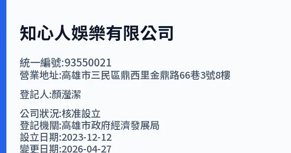 知心人娛樂有限公司的照片-統編 93550021(高雄市) 公司登記資料與營業項目詳細圖表