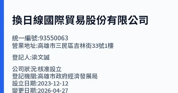 換日線國際貿易股份有限公司的照片-統編 93550063(高雄市) 公司登記資料與營業項目詳細圖表