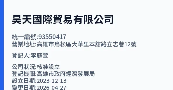昊天國際貿易有限公司的照片-統編 93550417(高雄市) 公司登記資料與營業項目詳細圖表