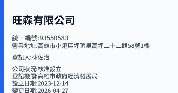 旺森有限公司的照片-統編 93550583(高雄市) 公司登記資料與營業項目詳細圖表