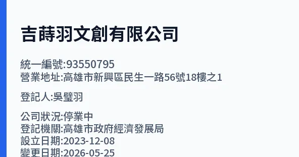 吉蒔羽文創有限公司的照片-統編 93550795(高雄市) 公司登記資料與營業項目詳細圖表